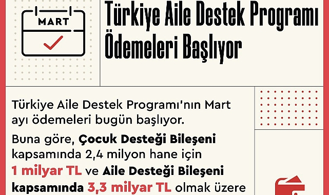 Aile Destek Ödemesi Ne Zaman Bitiyor ! Nisan ayı Aile Destek Paketi ... Aile Destek Ödemesi Ne Zaman Bitiyor ! Nisan ayı Aile Destek Paketi ...